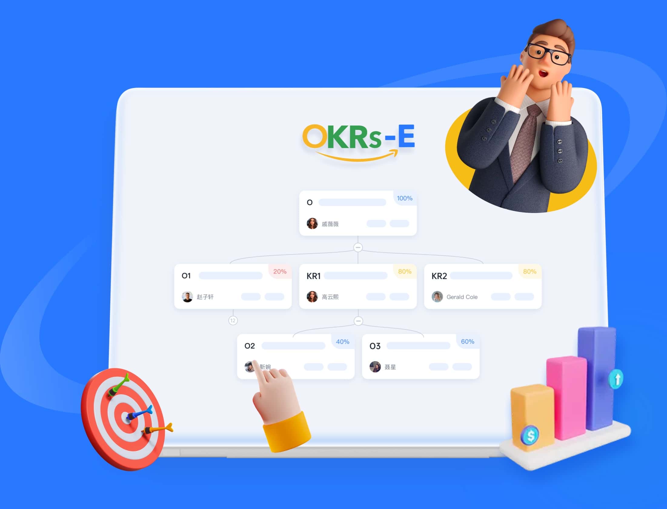 Tita - OKR和持续绩效管理平台