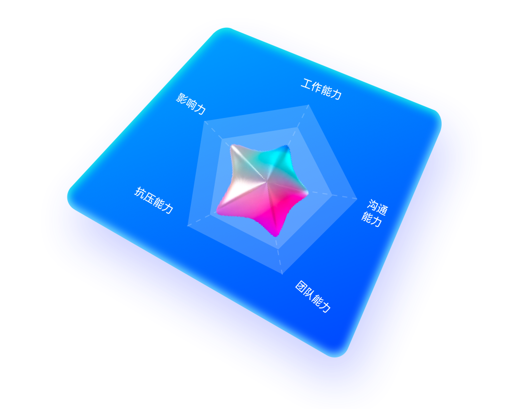 Tita - OKR和持续绩效管理平台